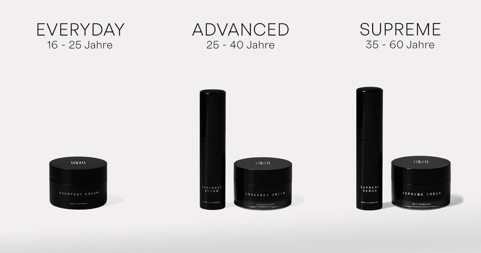 Leading European model agency launches luxury skincare brand | news ...