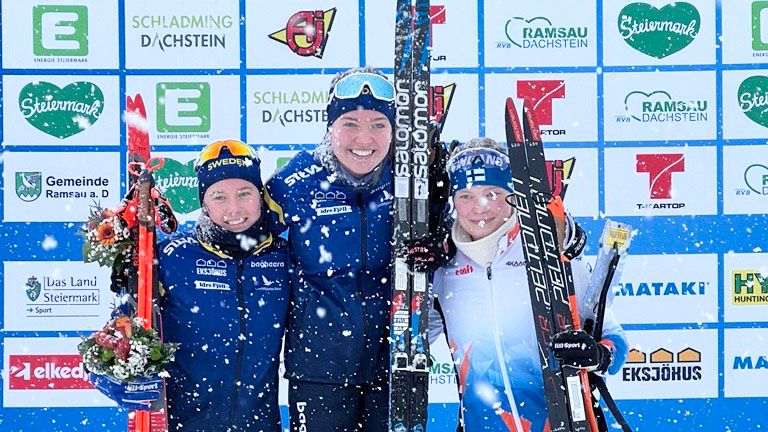 Svenska framgångar under junior-VM och ungdoms-EM | Svenska ...