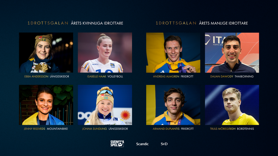 Nominerade till Idrottsgalan 2026 - Årets Kvinnliga Idrottare och Årets ...